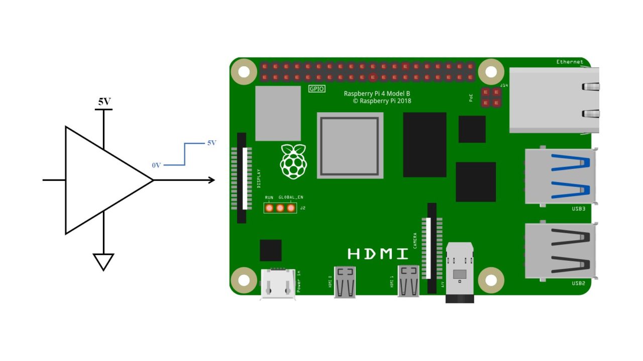 Raspberry Pi 4BのGPIO端子に5V系デバイスを接続する時の注意点と対策方法 | e-DIY