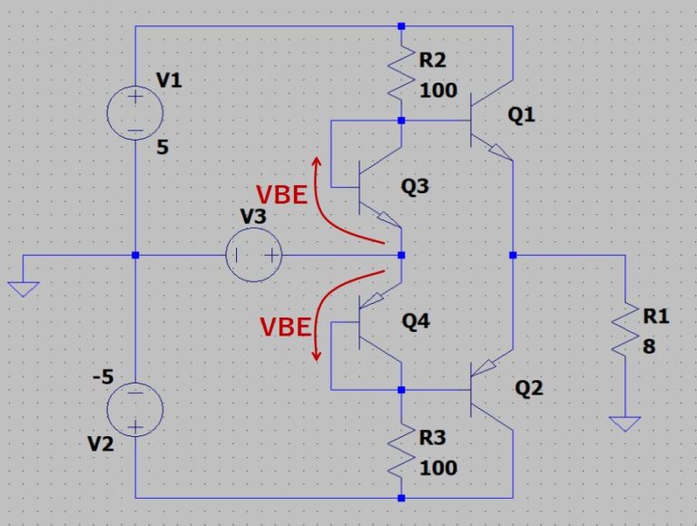 A級・B級・AB級アンプの原理と音質の違い | e-DIY
